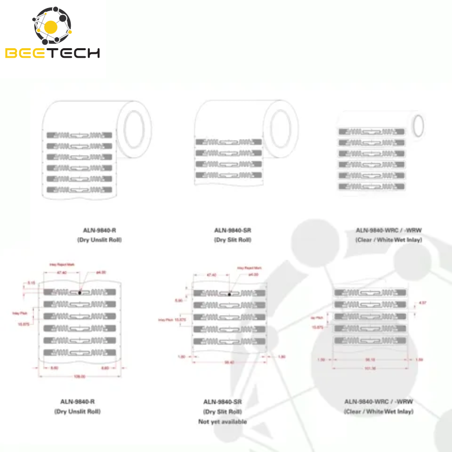 Alien Squiggle RFID White Wet Inlay (ALN-9840, Higgs-EC)