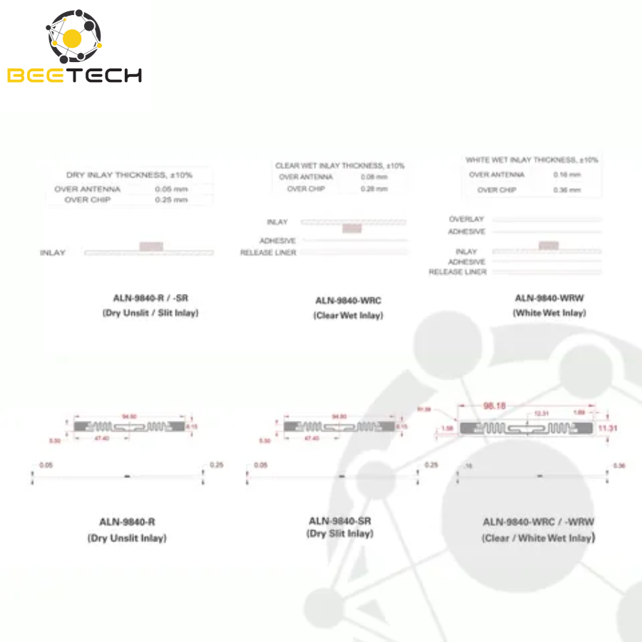 Alien Squiggle RFID White Wet Inlay (ALN-9840, Higgs-EC)