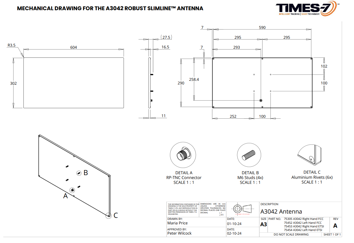 Ăng-ten phân cực tròn A3042 – Times-7